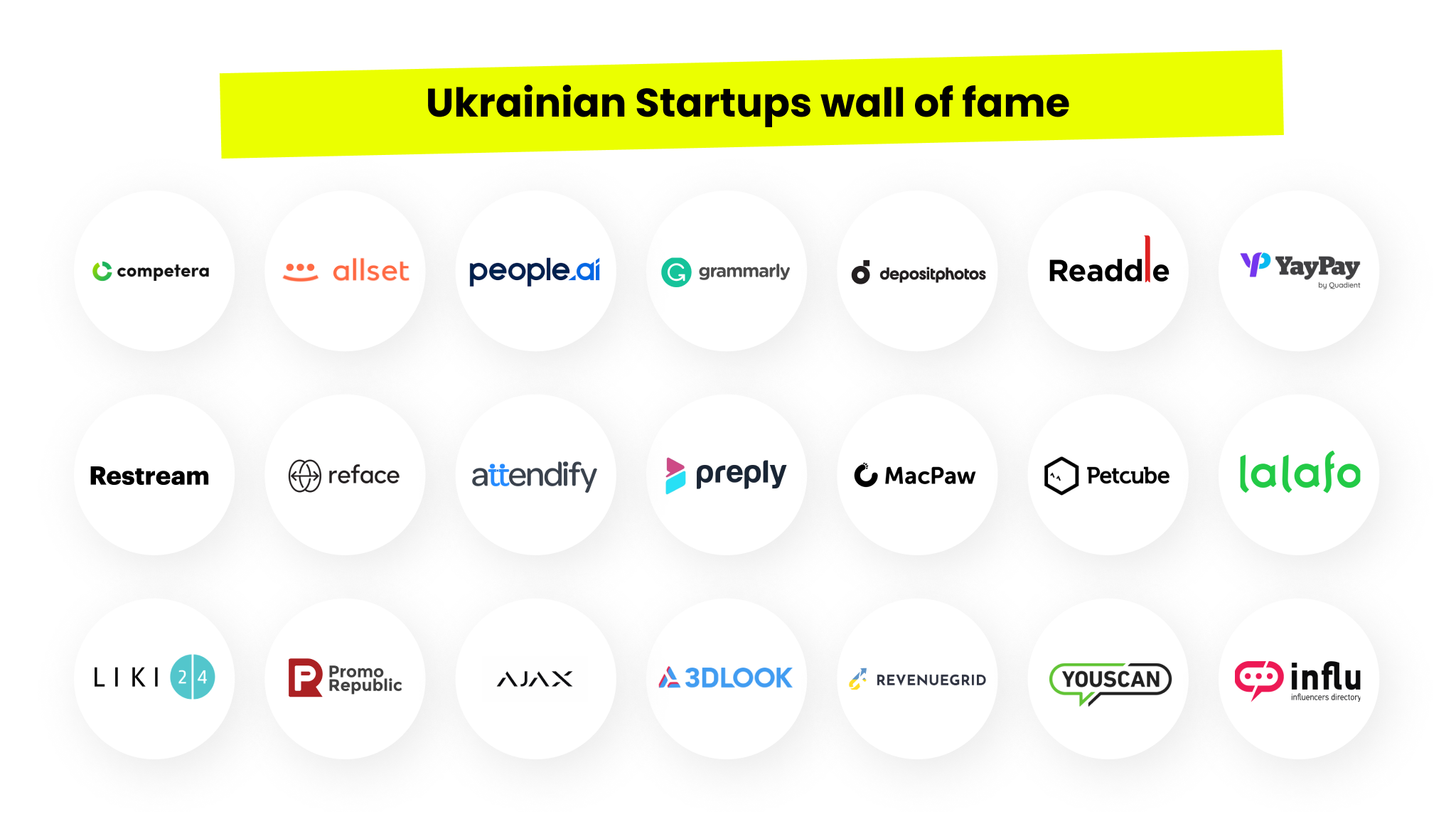 The Ultimate Guide to Offshore Software Development in Ukraine