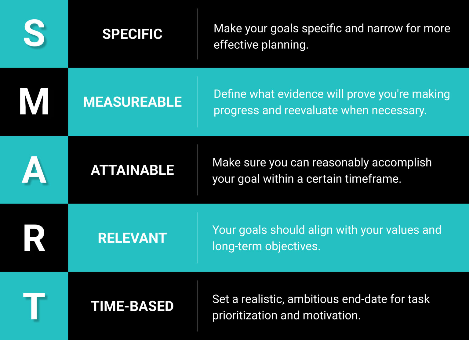 Software Development KPIs: Essential Metrics for Managing Remote Teams