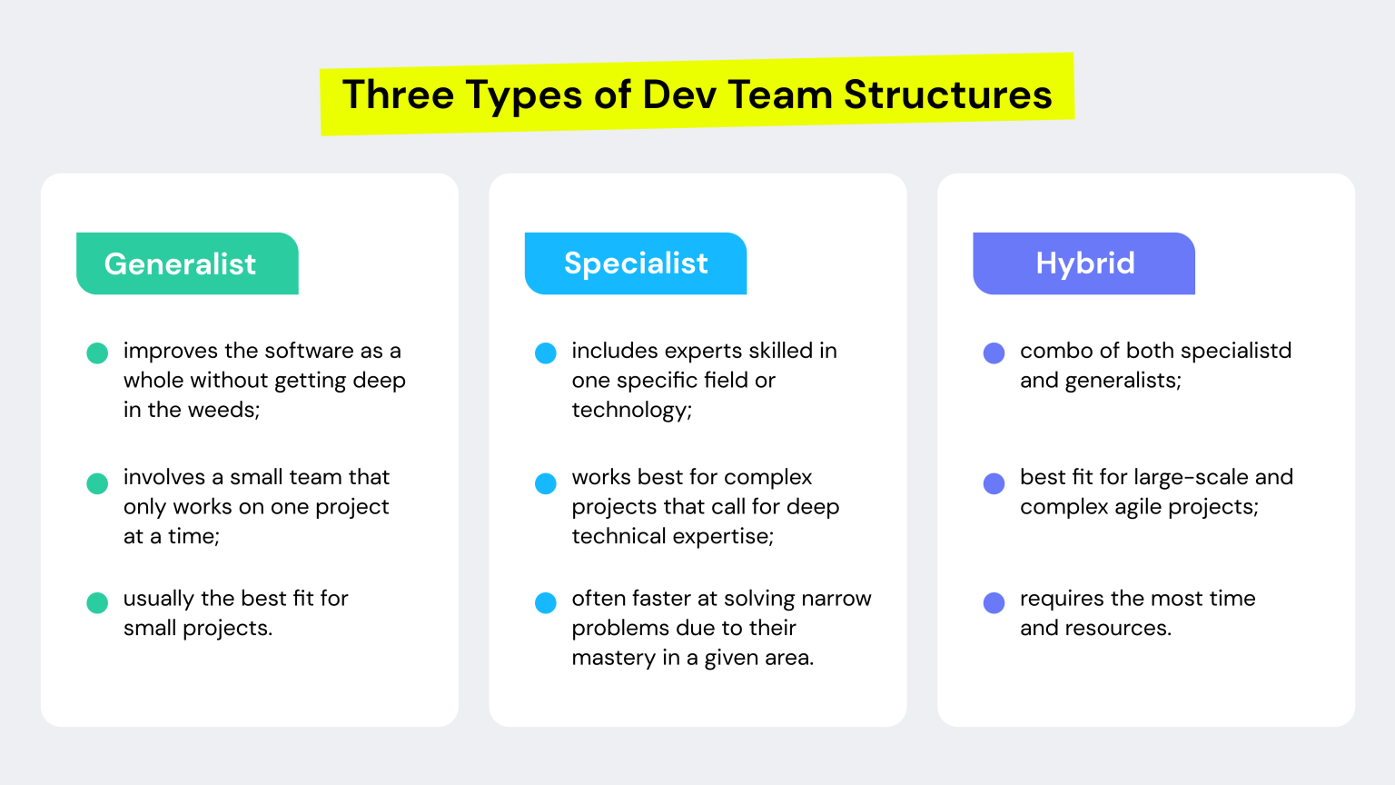 Software Development Team Structure For Startup [Best Approaches Turnkey]
