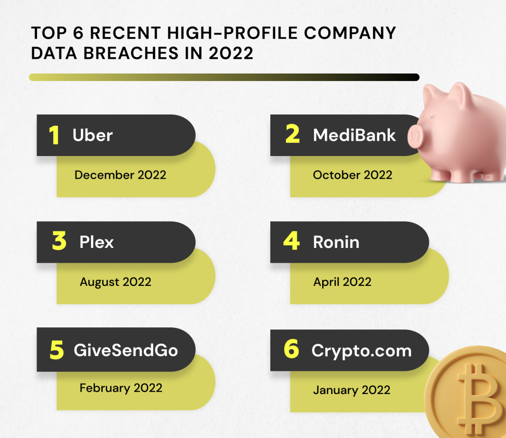 Top 20 Software Development Trends in 2025 | TurnKey