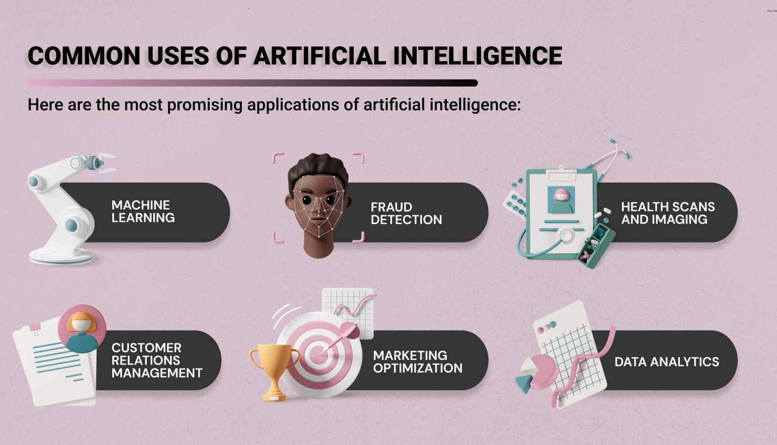 AI Examples in Business: How Do Companies Use Artificial Intelligence? | Turnkey AI