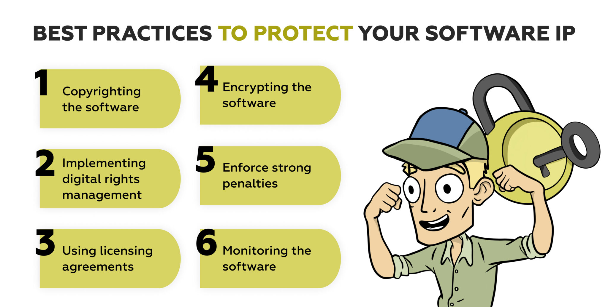 How to Protect Your Intellectual Property in Offshore Development ...