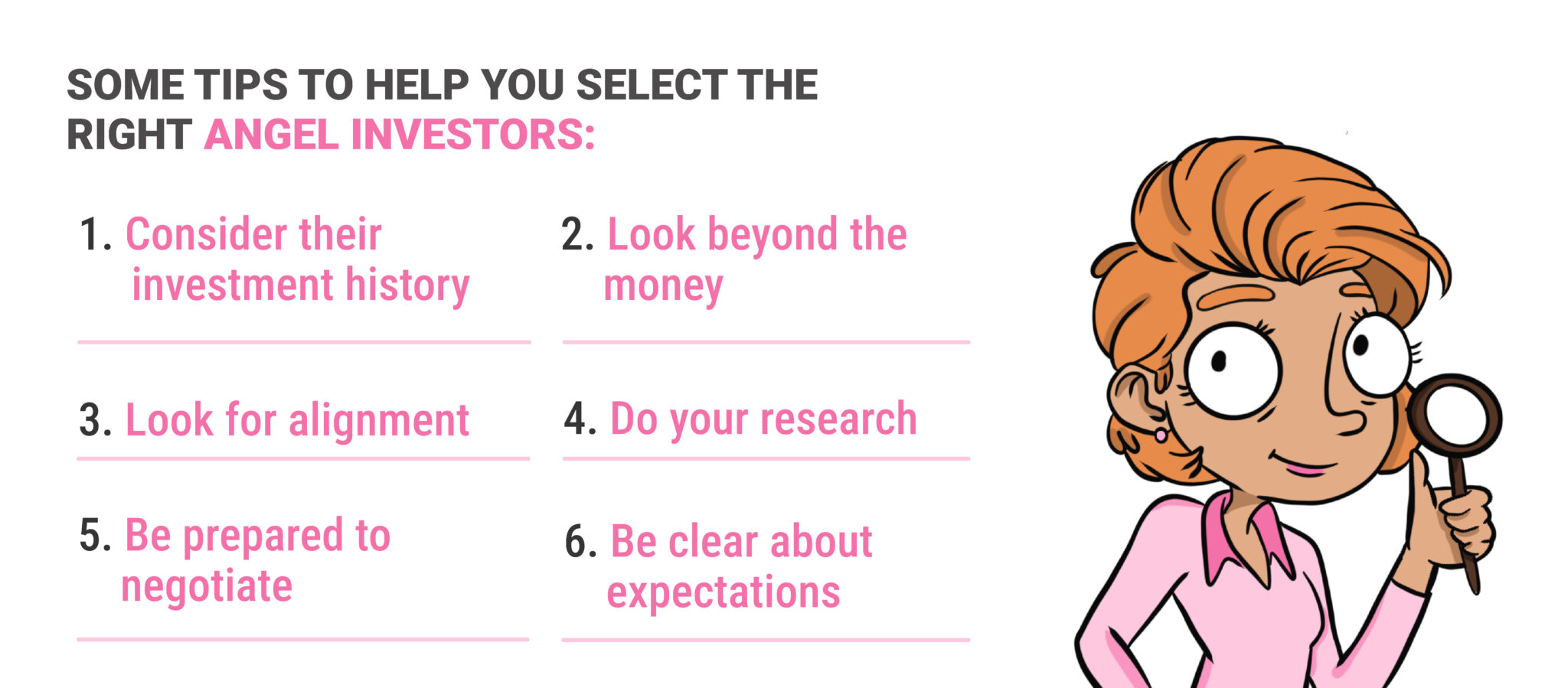 Top 8 Tech Start up Funding Options