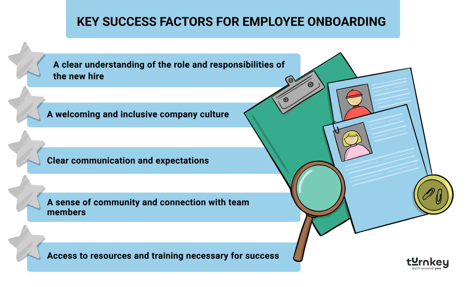 Employee Onboarding Best Practices: 16 Non-Obvious Approaches by ...