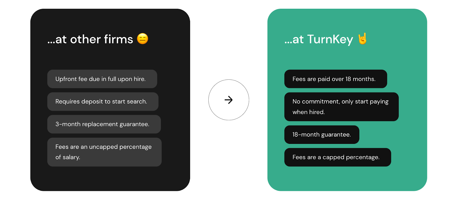 Software Development KPIs: Essential Metrics for Managing Remote Teams