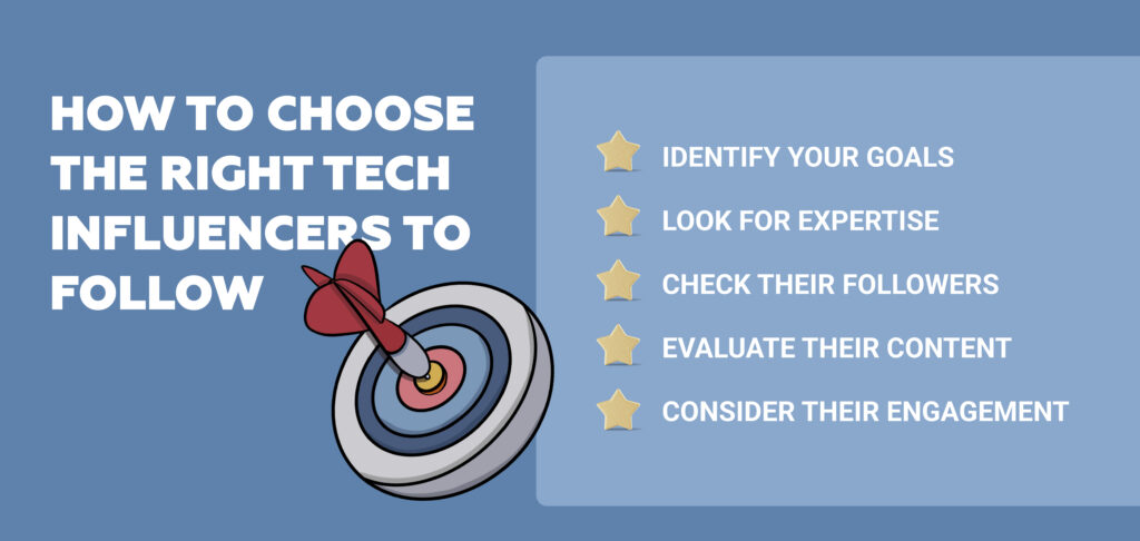 The Ultimate List of Tech Influencers to Watch in 2026