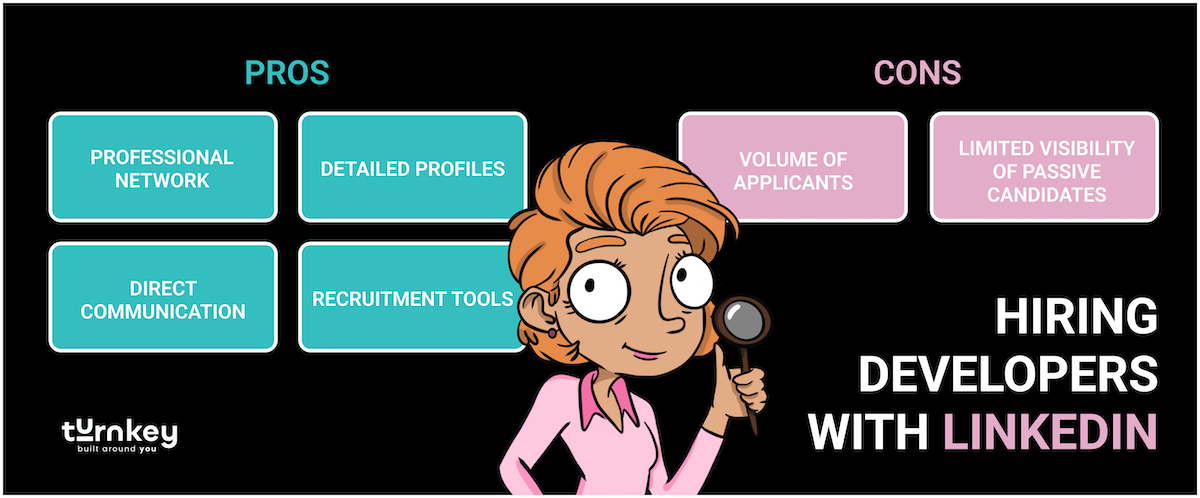 17 Best Sites to Hire Front end Developers in 2025