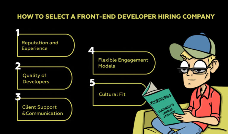 17 Best Sites to Hire Front end Developers in 2025