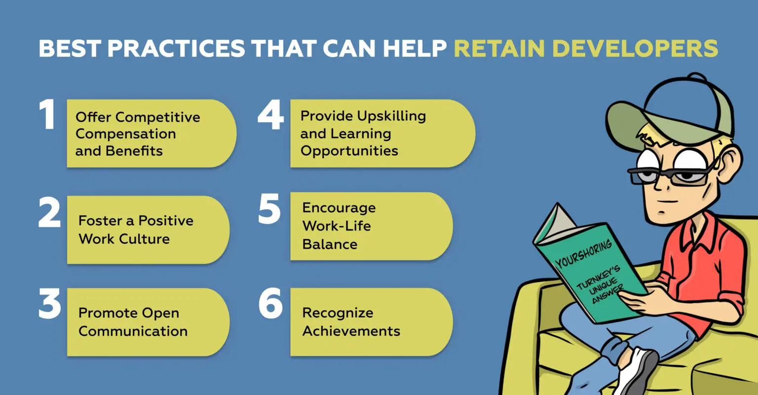 How to Build a Software Center of Excellence? | TurnKey Staffing