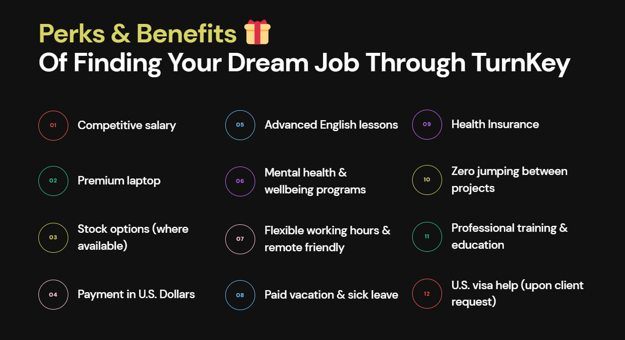 How to Find US Companies That Are Hiring Foreign Workers for Remote ...